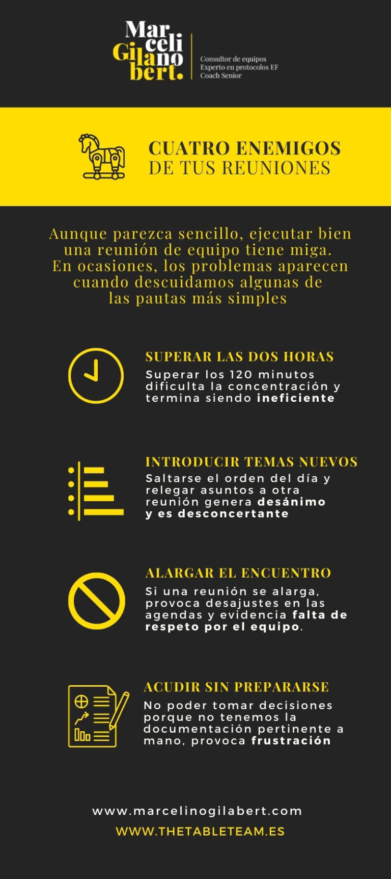 Las cuatro fases para organizar una buena reunión - Marcelino Gilabert